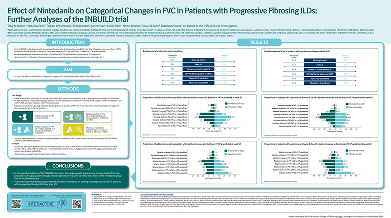 AF - Avances en Fibrosis Pulmonar | Posters EPI-FP presentados en ACR 2021